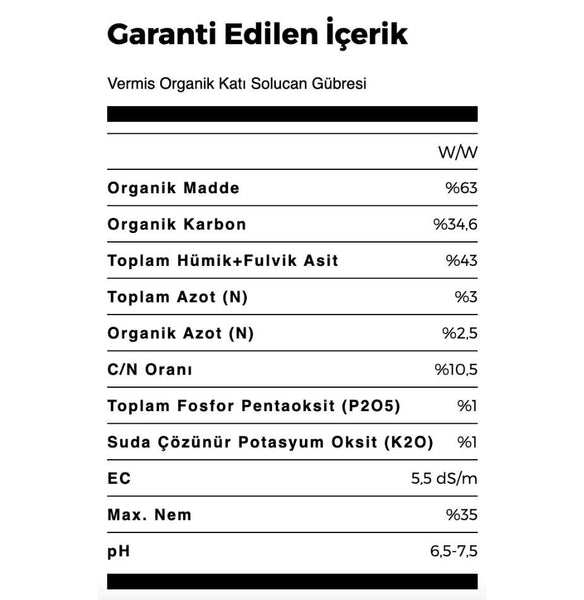 Vermis Katı Solucan Gübresi 5KG – VERMİS Tarım ve Hayvancılık Sanayi ...